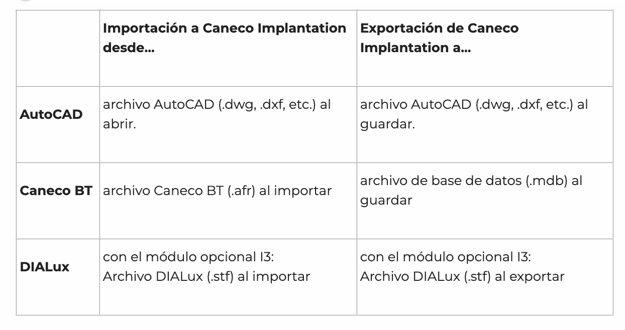Importación / Exportación e intercambio con otro | IGE-XAO -- 796
